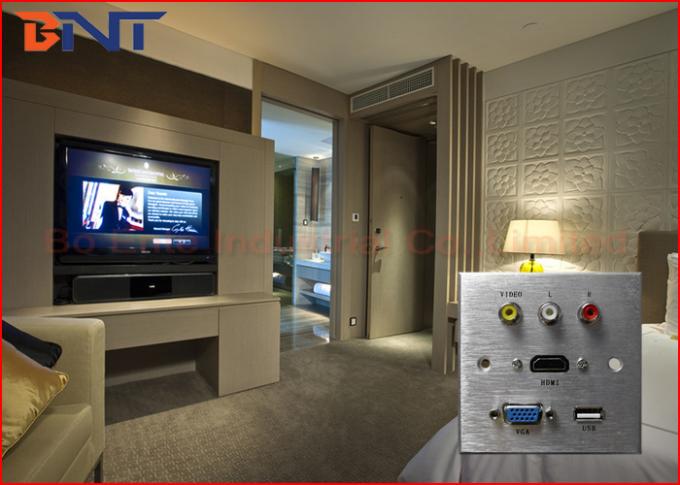 Multifunctional Multimedia Wall Socket Plates