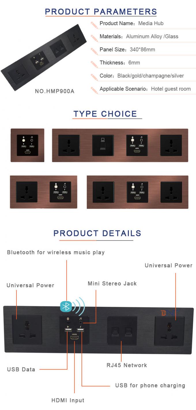 High Class 4 Way Wall Socket Plates With HDMI / RJ45 / RJ11 Input Port