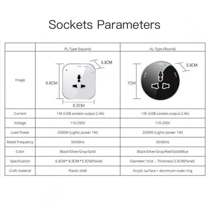 GSS System Rail Track Socket Removable Power Track and socket Multi ...